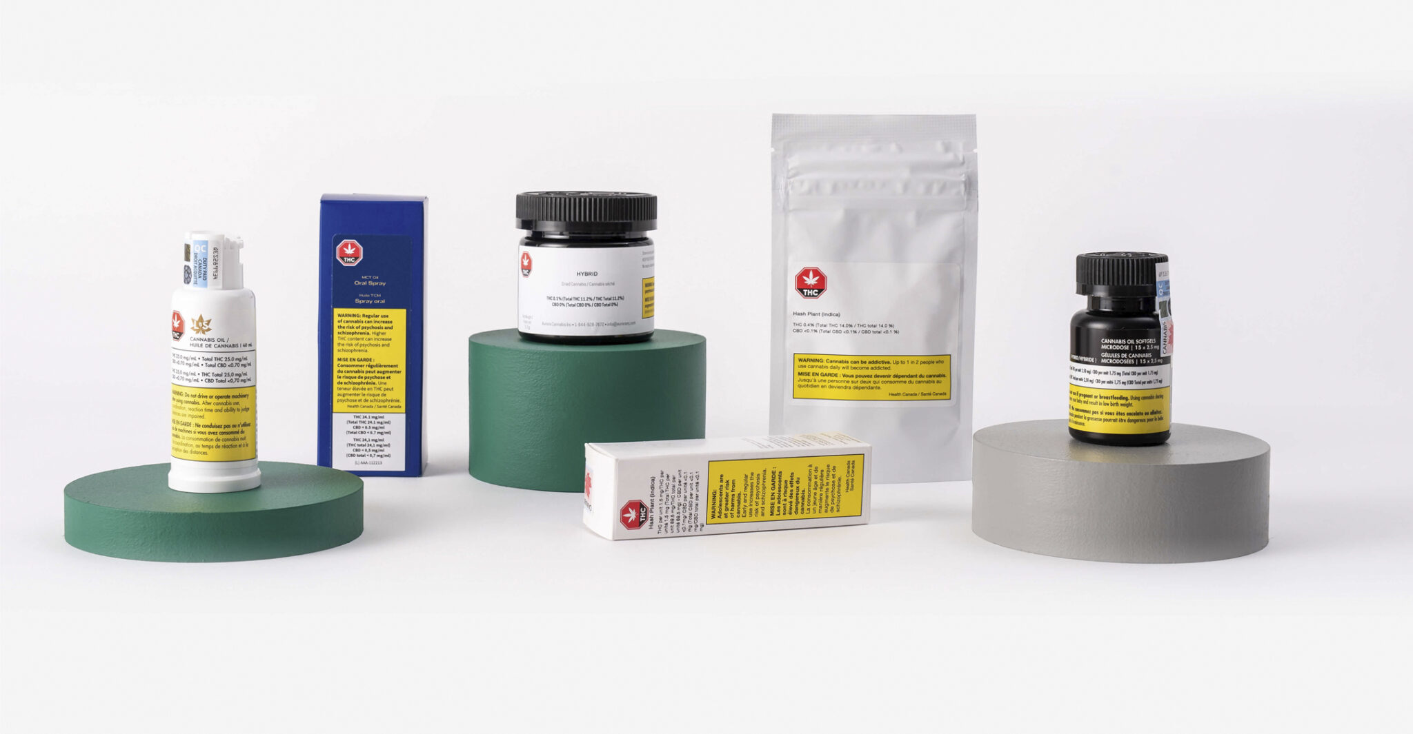 Capmatic - Filling, Capping, Labeling - Packaging solution